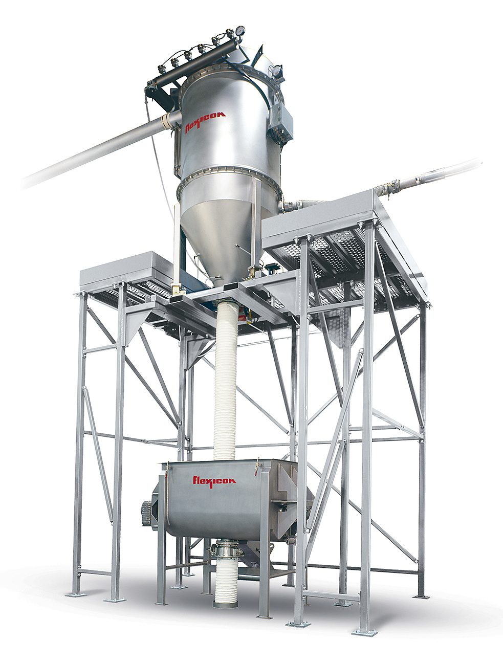 Transportadores Neumáticos - Sistemas de Transporte Neumático en Fase ...